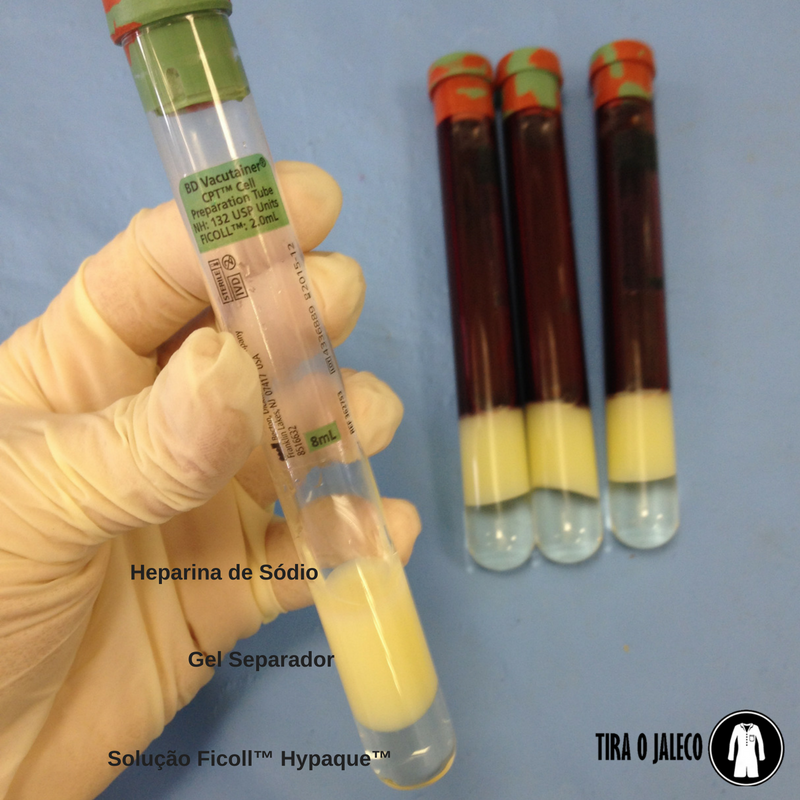 BD Vacutainer® CPT™ - Separação de Células Mononucleares - Tira o Jaleco