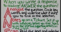 Shut the Door and Teach: Response to Reading ANSWER Method