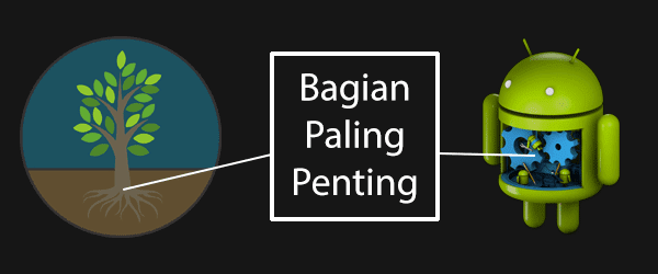 Pengertian Apa Itu Root Pada Hp Android Dan Fungsinya - Gasskeun Pengertian Apa Itu Root Pada Hp Android Dan Fungsinya - Gasskeun