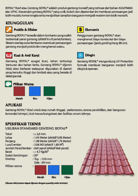 ALUMINIUM COMPOSITE PANEL SEVEN: Atap UPVC ROYALROOF