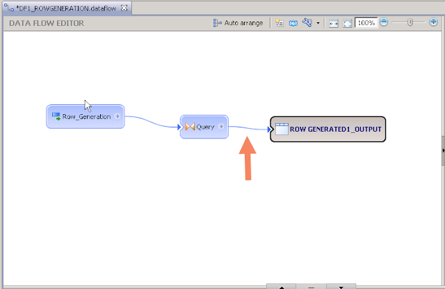 SAP TECH: Implementing Row Generation Transform SAP TECH: Implementing Row Generation Transform
