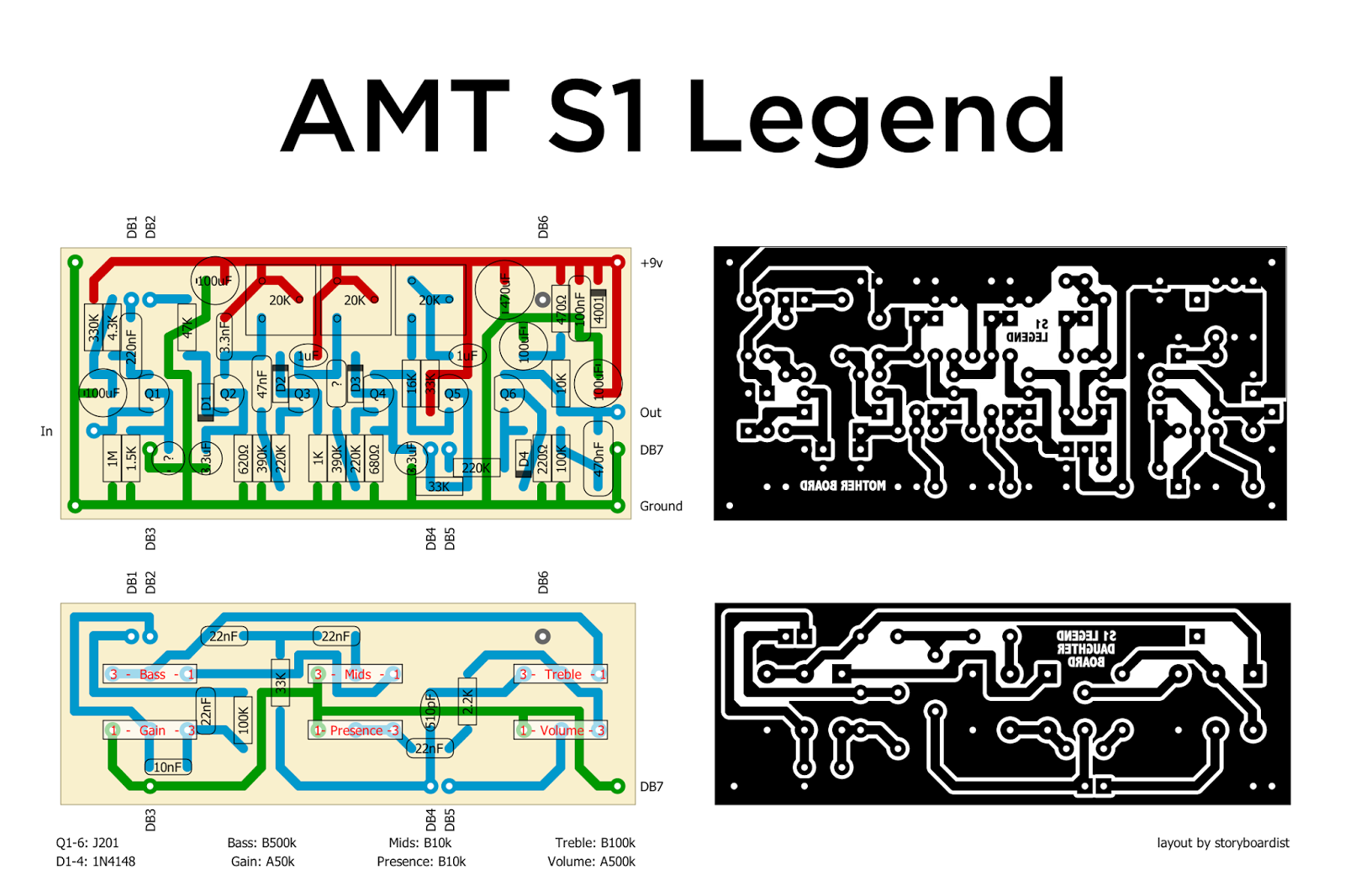 Perf and PCB Effects Layouts: AMT Legend Series S1