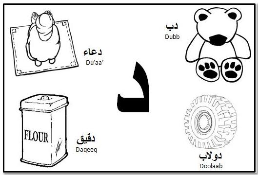 A Muslim Child is Born: Postcard for the Letter Daal