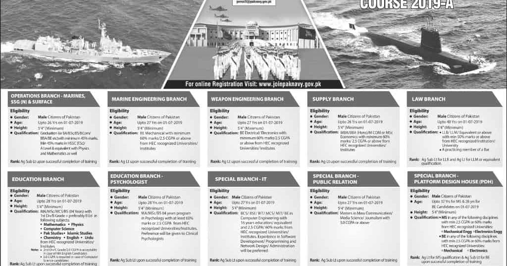 Join Pak Navy 2019-A Short Service Commission SSC Online Registration ...