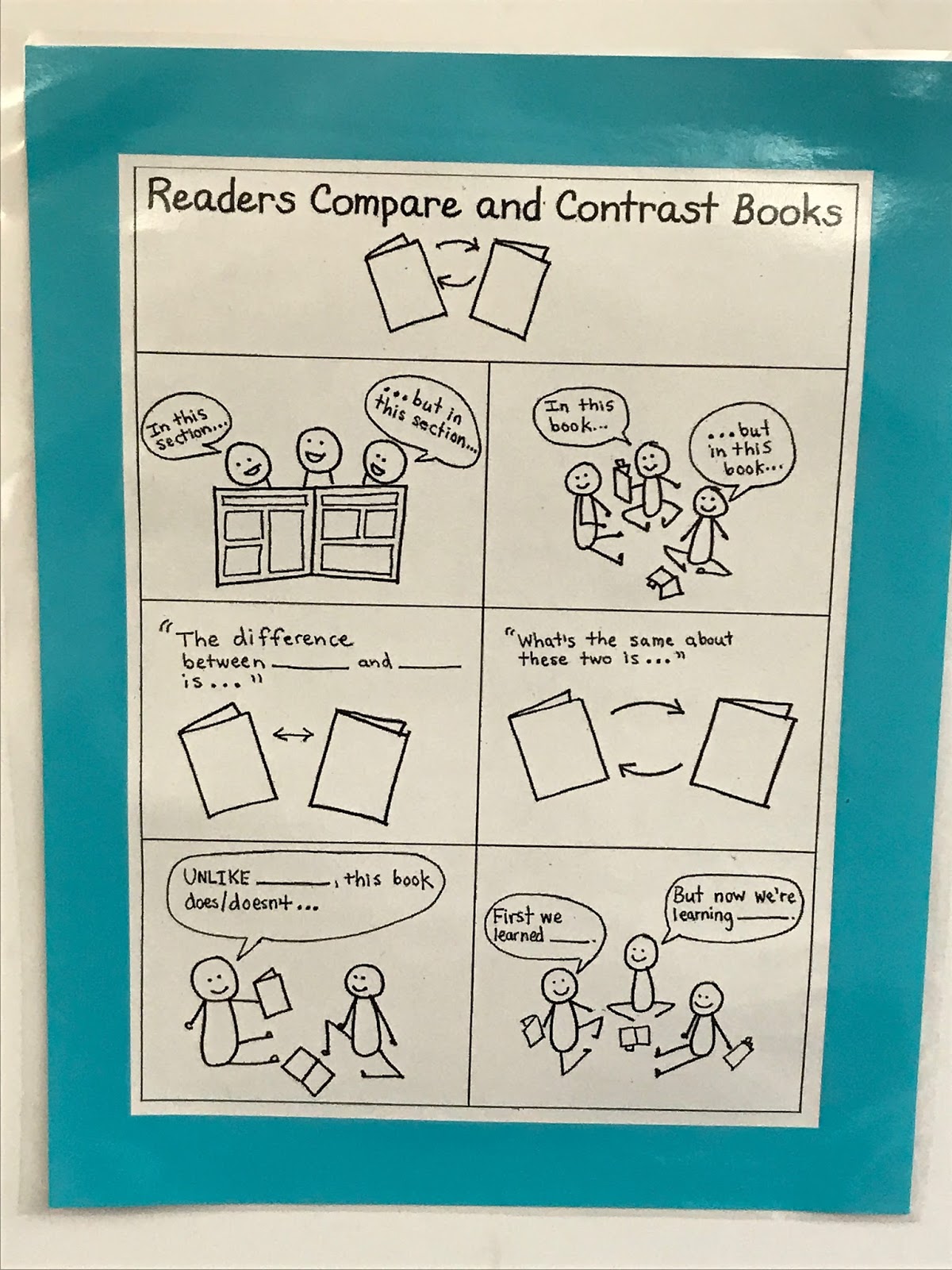 teacher tips and tales: five for friday first-grade book clubs