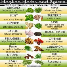 Medicinal Properties of Vegetables