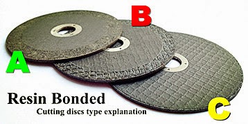 Blueshark Abrasives CO.,Ltd: April 2014