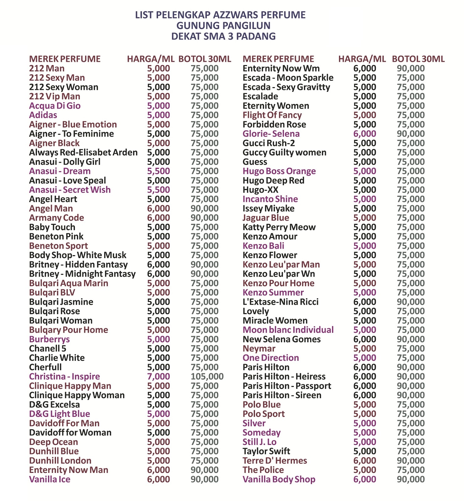 List Perfume Pelengkap dan Refill