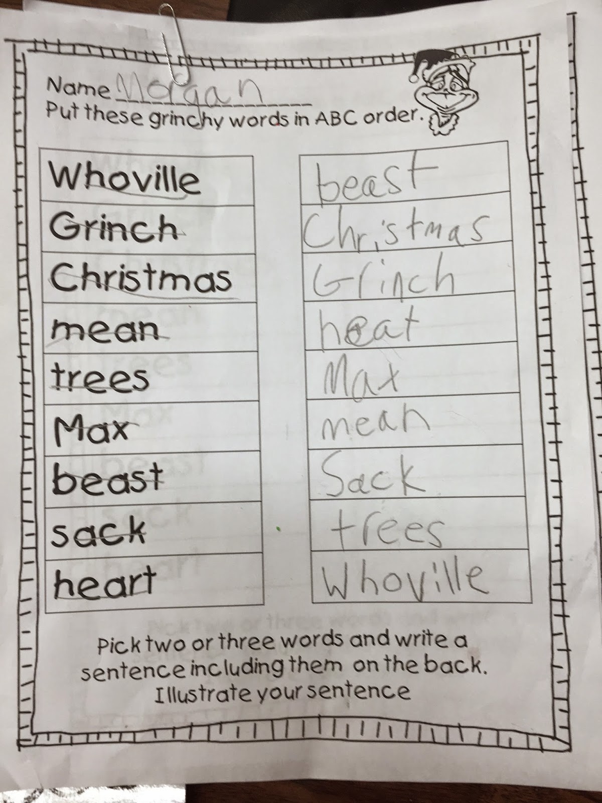 Miss. Vanchu's Classroom Blog : Grinch Party!