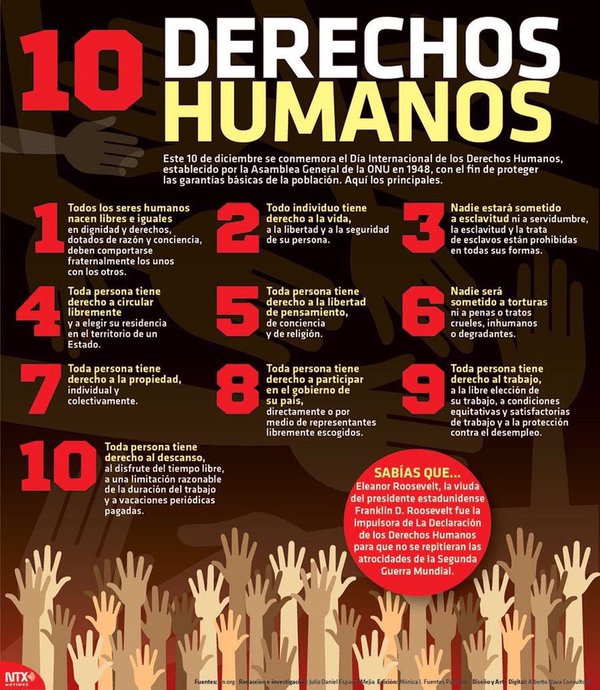 COMCREAR: Los 10 Derechos Humanos Básicos