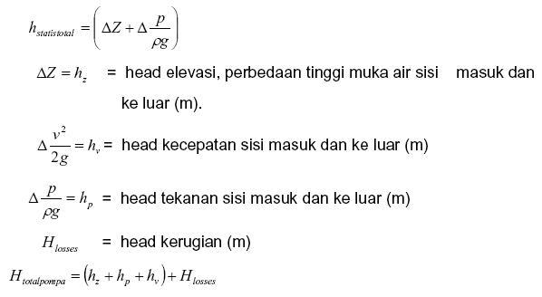 a. Head statis total