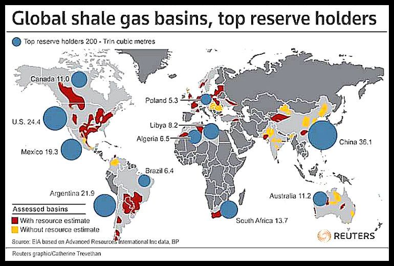 Ias priyesh sir students: Shale gas prospect and challenge for India