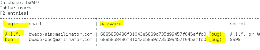 SQL Injection: How to use SQLMap penetration testing tool and ...