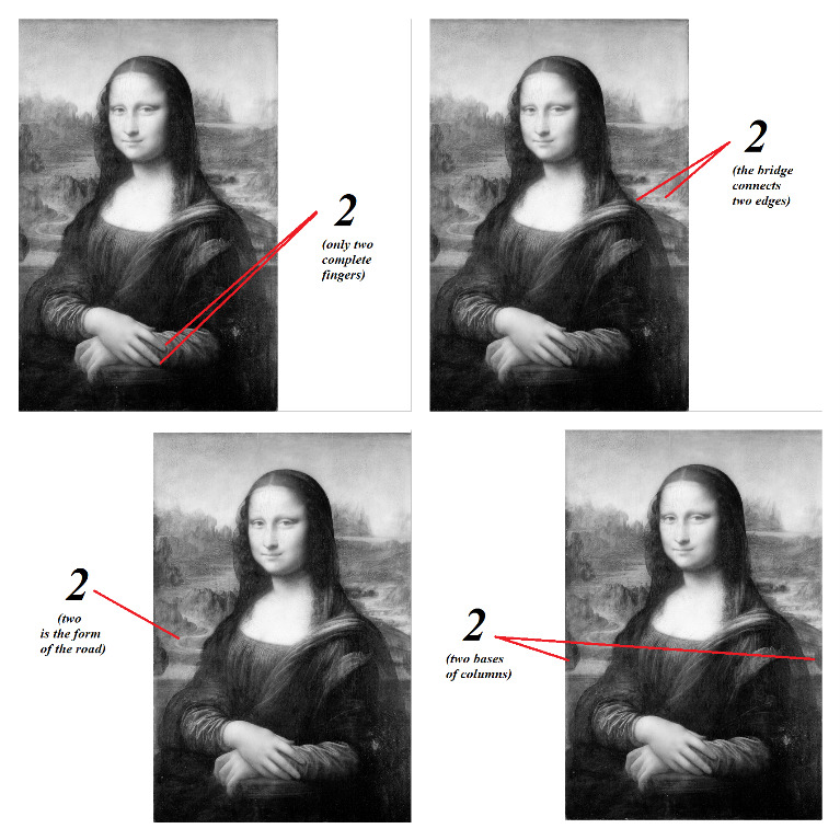 THE L. DA VINCI CODE: MONA LISA TELL US THE SECRET