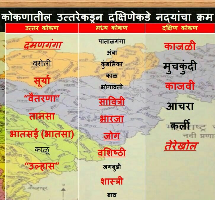 Mubeen Sir: Maharashtra Maps