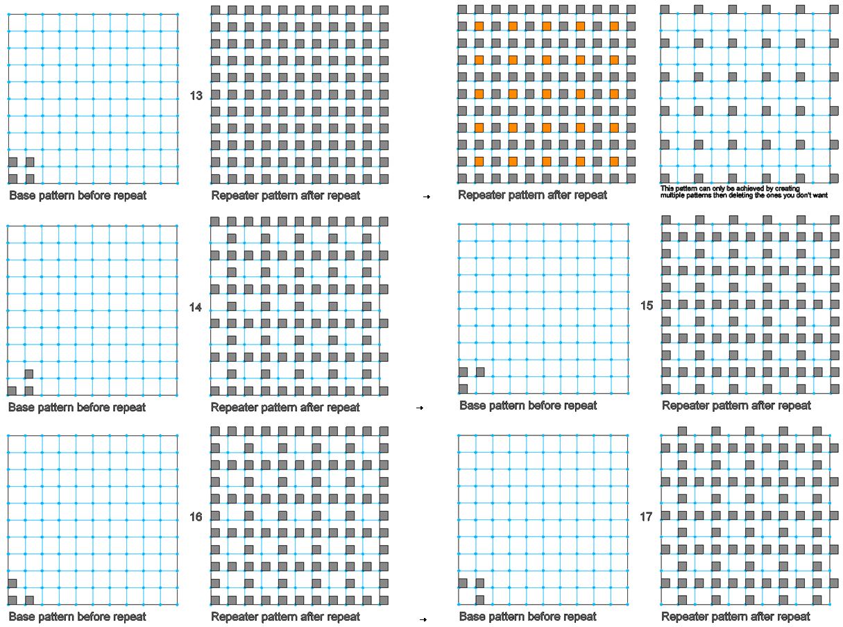 RevitCat: Revit Single Point Repeater Patterns