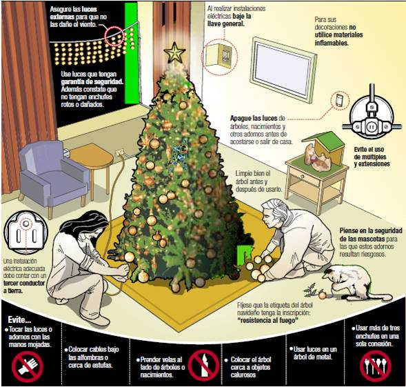 ClaudiaPrev: Navidad Segura