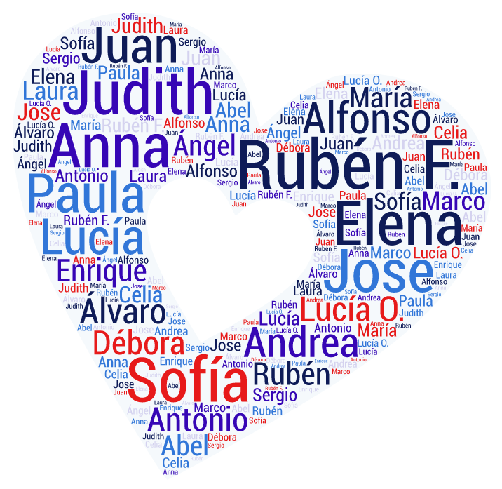 INFRA CAELUM: Corazones de palabras en el día europeo de las lenguas