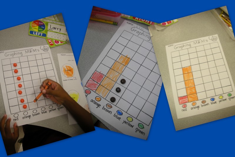 Sweet Kindergarten: Letter M