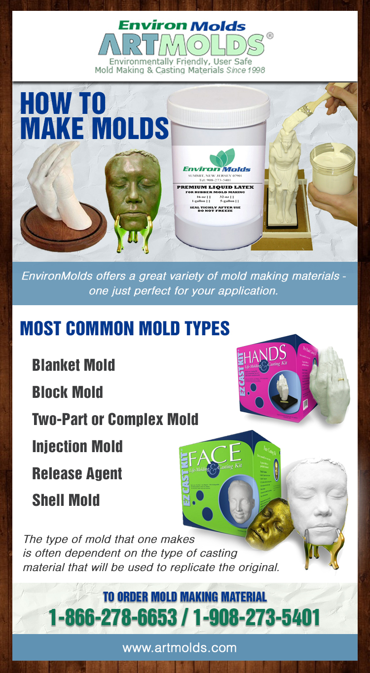 Mold making and Casting products through EnvironMolds, LLC: November 2017