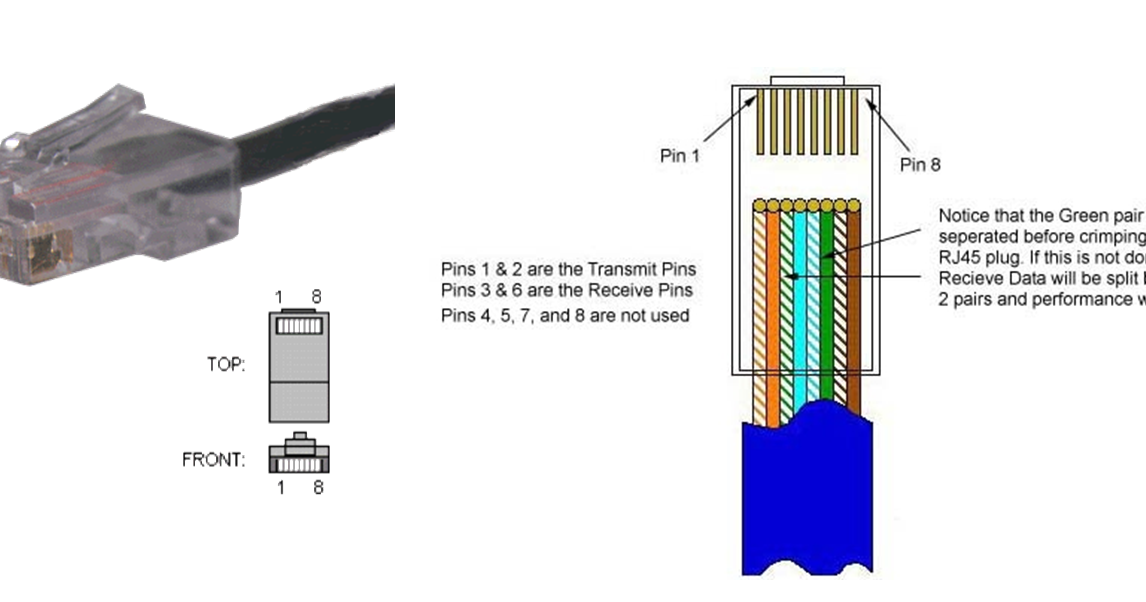 W4UOA: RF-45 Revisited