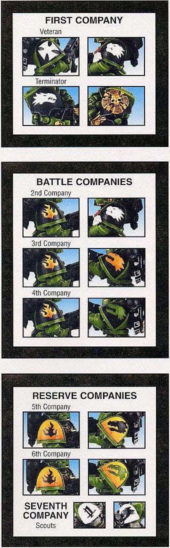 Vulkan's Forge: Thougts on: Salamanders Heraldry