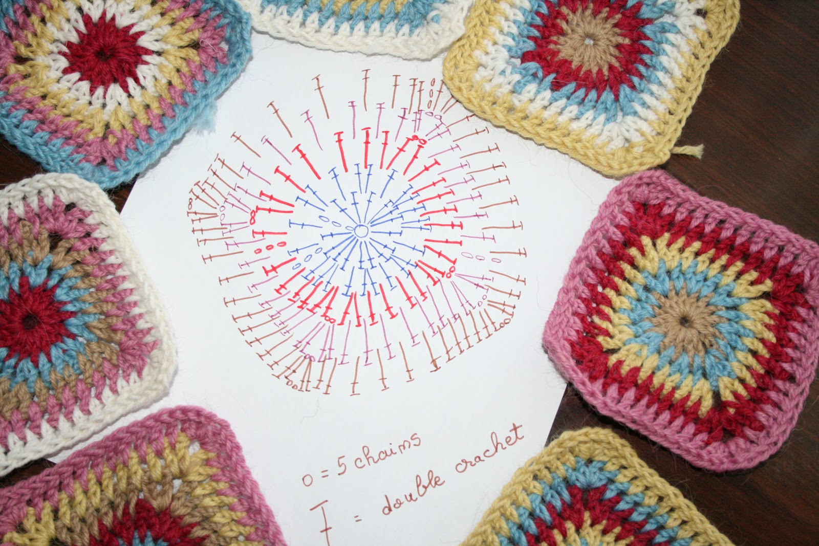 Happy Woman: A new granny square pattern