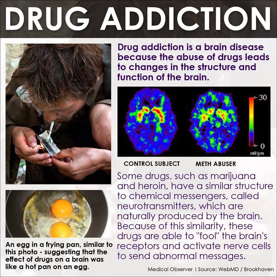 Free Health Tips | Good Nutrition | Healthy Diet Child: Drug Abuse ...