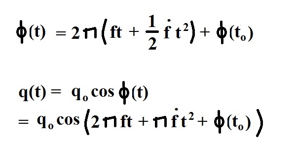 GM Jackson Physics and Mathematics: The Quantum Mechanics of ...