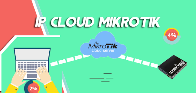 Cara Mengaktifkan Fitur Ip Cloud Mikrotik - sambilbaca.com | Kumpulan ...
