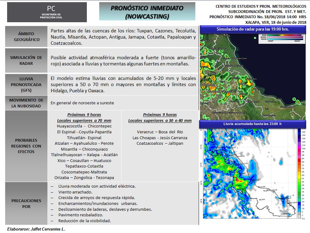 Secretaria de Protección Civil Veracruz Meteorología. : Pronóstico ...
