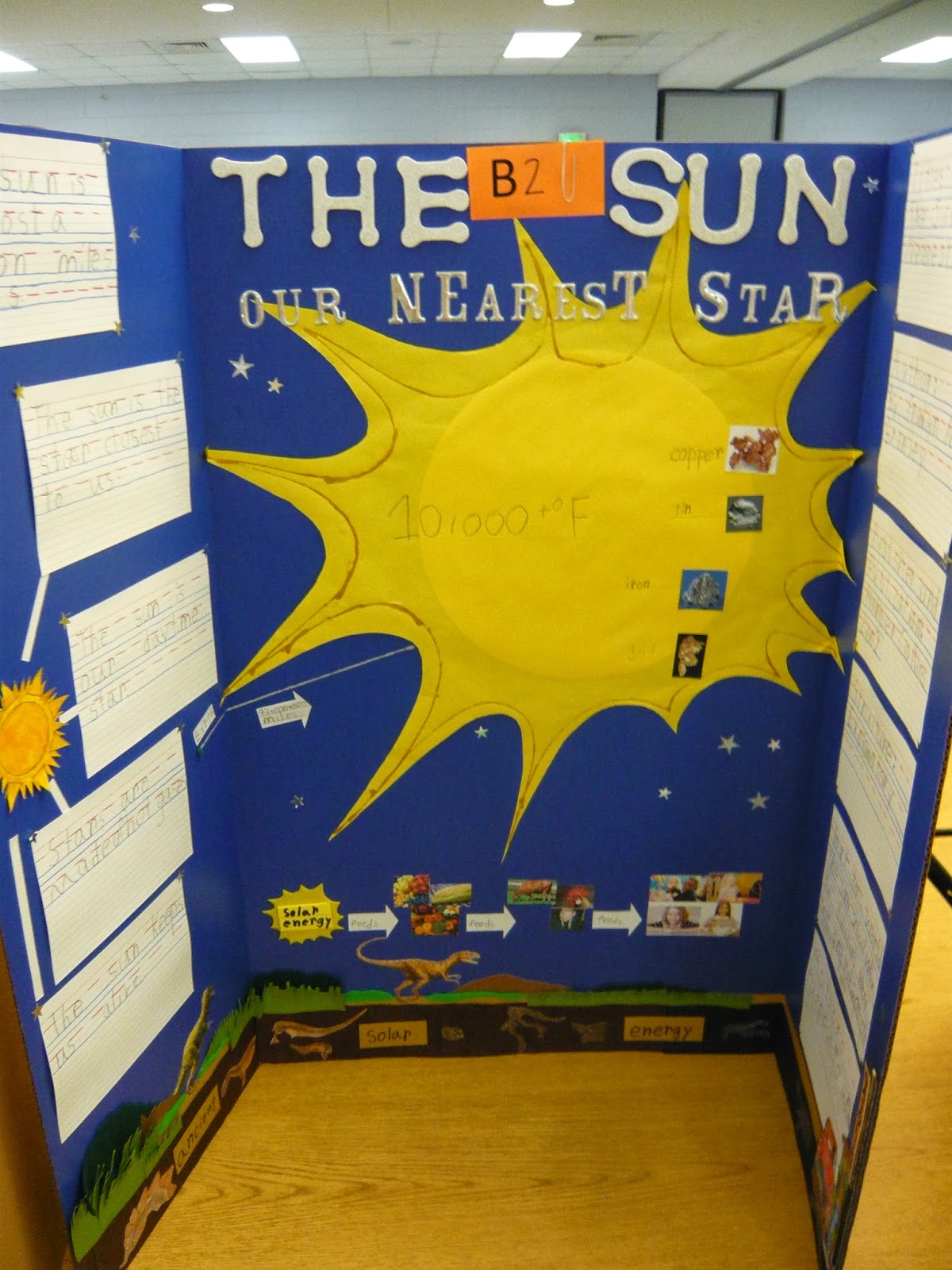 The Davis Magnet Page Turner: Davis Magnet Reading Fair 2013