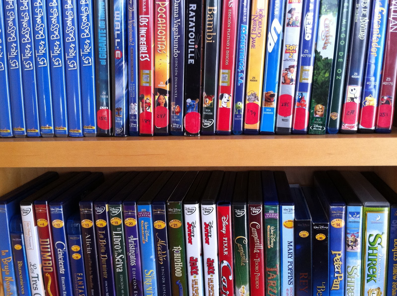 Final Cut Pro Kitchen: Digitalizar tus DVDs