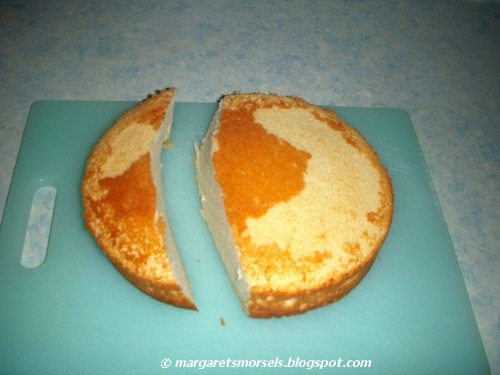 Margaret's Morsels: Easter Menu: Part 3