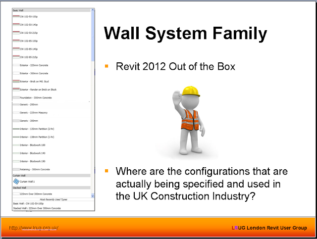 REVIT Structure Learning Curve: July 2011