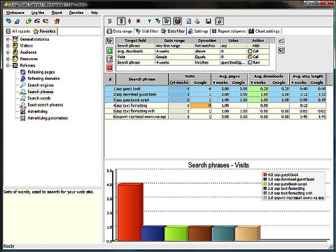 Web Design Blog | Web Designer Blog – Paul Bank: Which Web Log Analysis ...