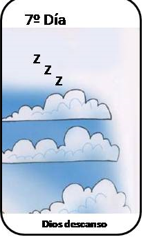 religion-creacion : días de la creación