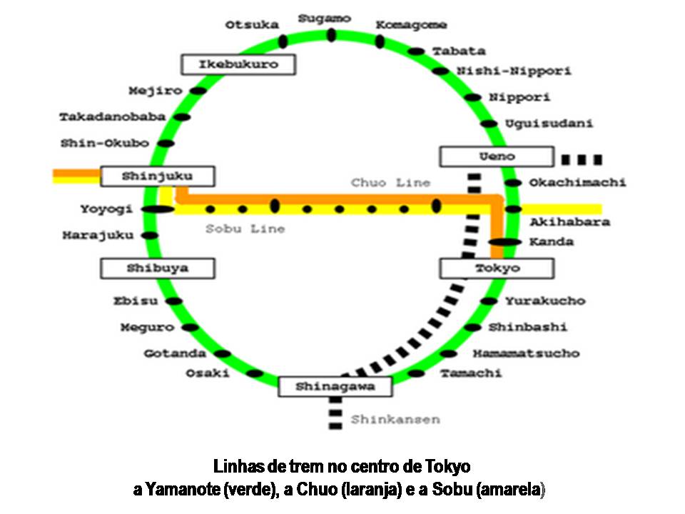 BLOG CHINATUR: Tokyo - Japão - Turismo / Cultura / Transporte e ...
