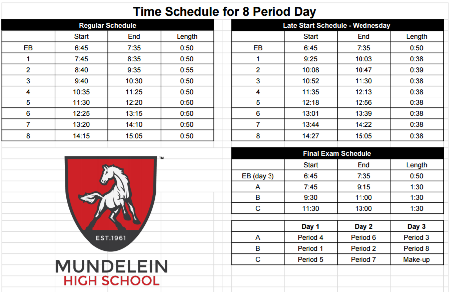 Mustang News: MHS Releases Time Schedule for 8 Period Day - Mustang ...