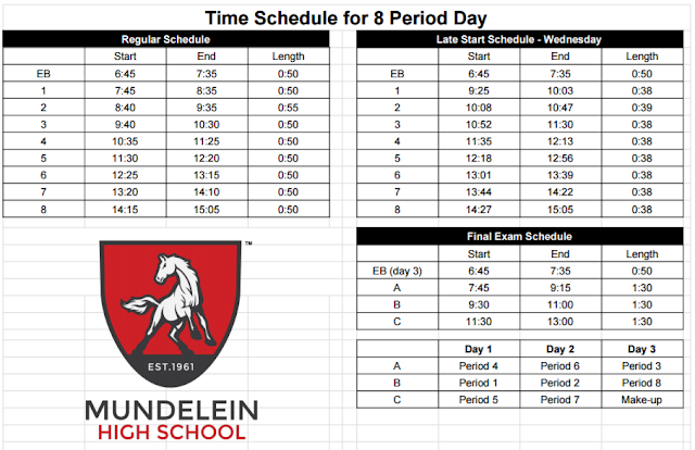 Mustang News: MHS Releases Time Schedule for 8 Period Day - Mustang ...