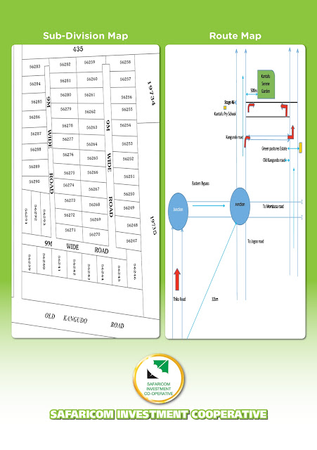 Safaricom Investment Co-Operative