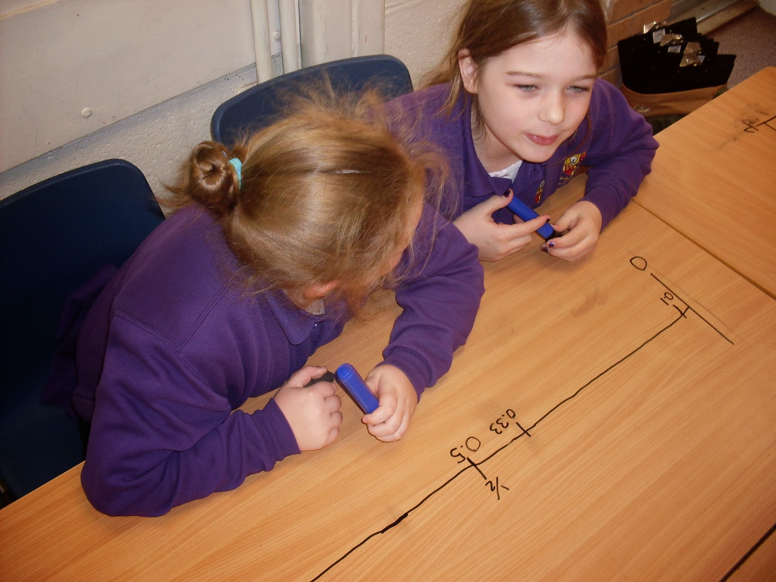 year-4-blog-year-4-ordering-decimals