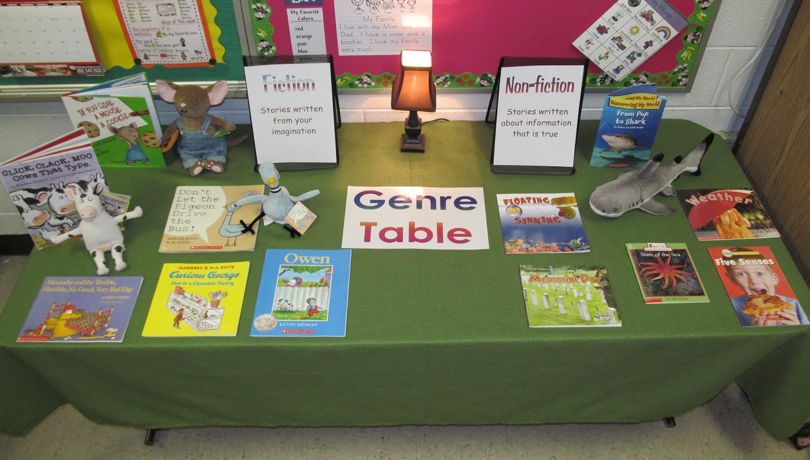 2 Happy Teachers: Genre Table