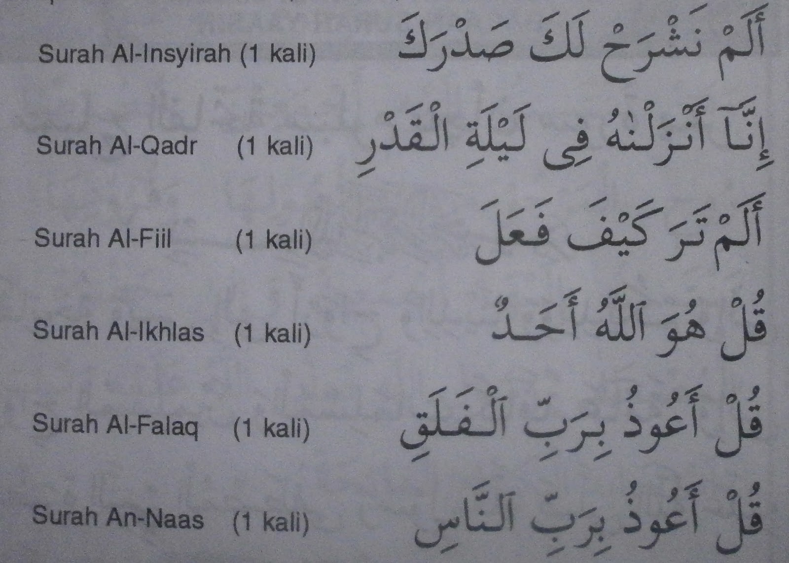 Fadhilat Membaca Surah Yassin | Tahukah - Info