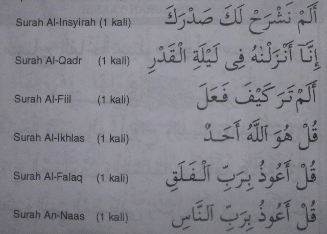 Fadhilat Membaca Surah Yassin | Tahukah - Info