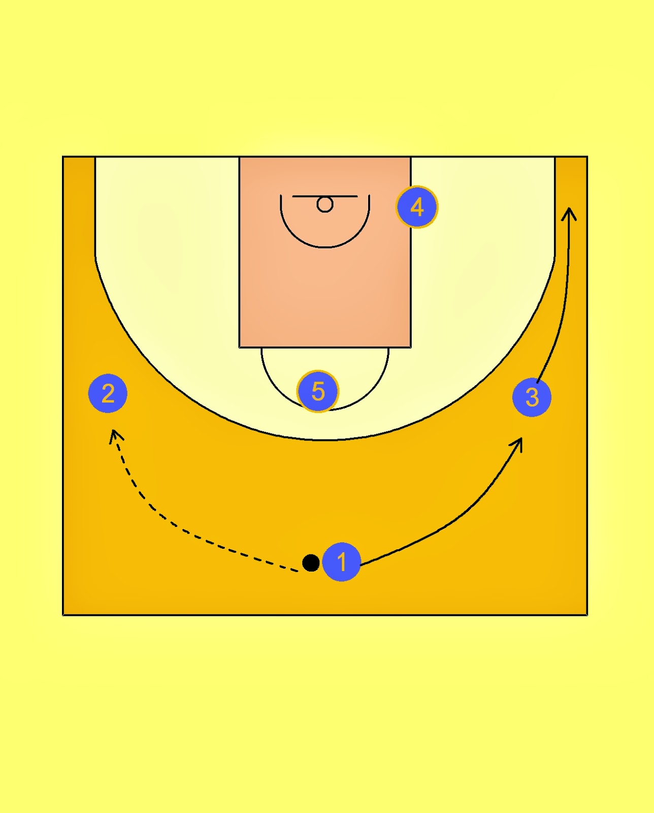 Pick'n'Roll. Resources for basketball coaches.: Maccabi Electra ...