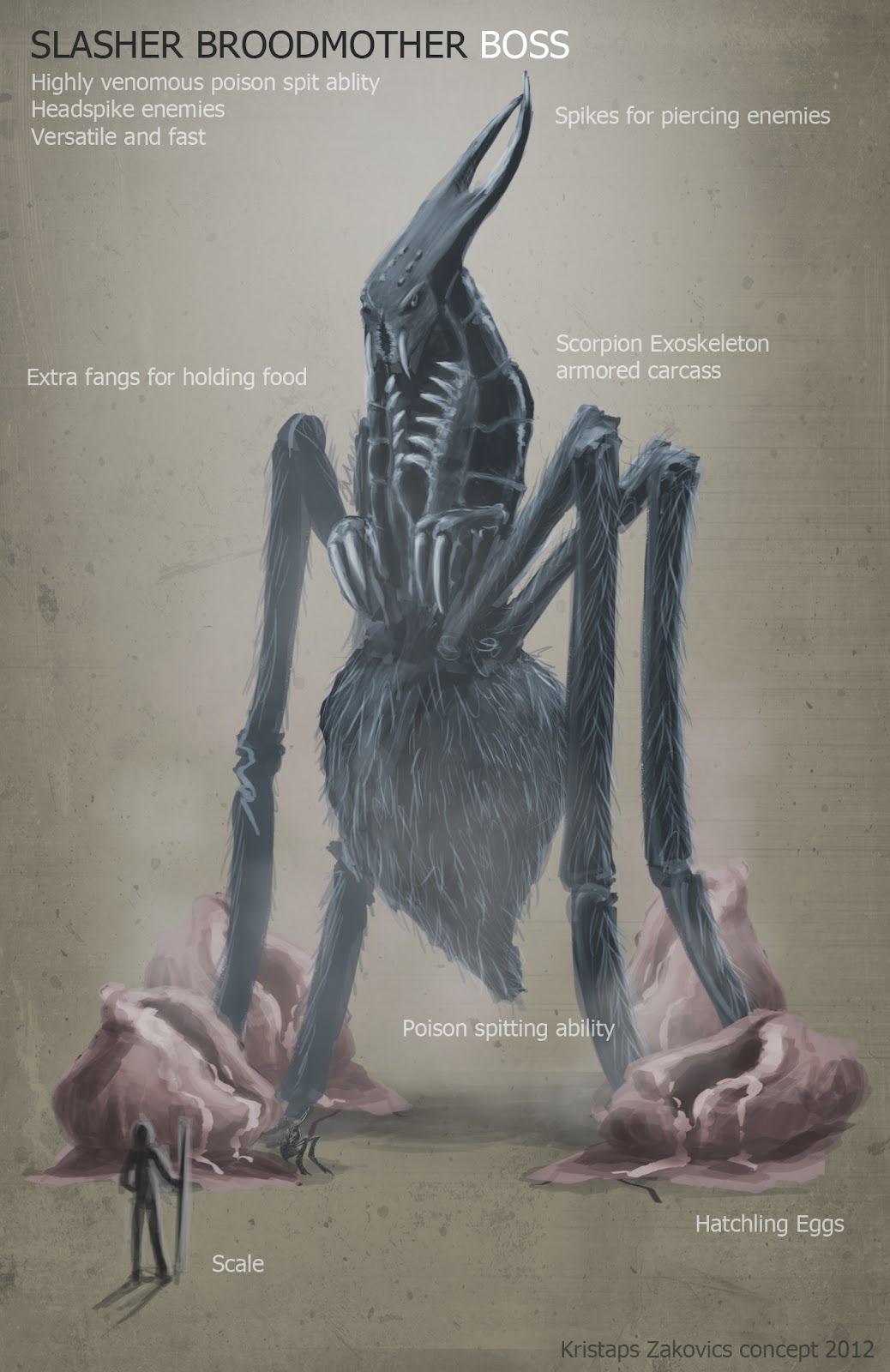 Kristaps Zakovics Sketchbook: Slasher Broodmother Concept