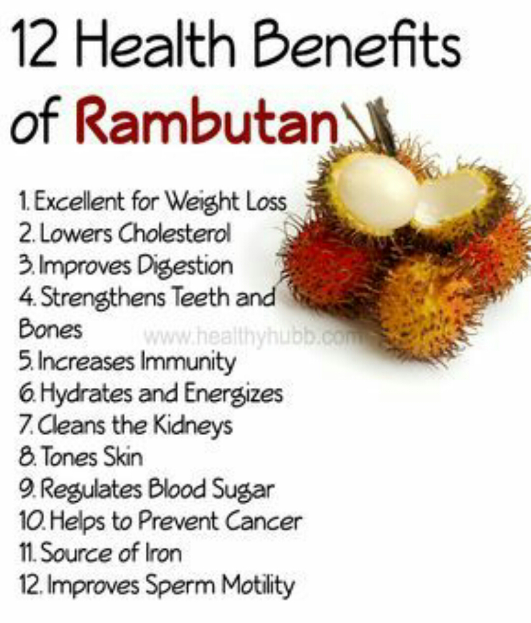 Health Benefits Of Rambutan