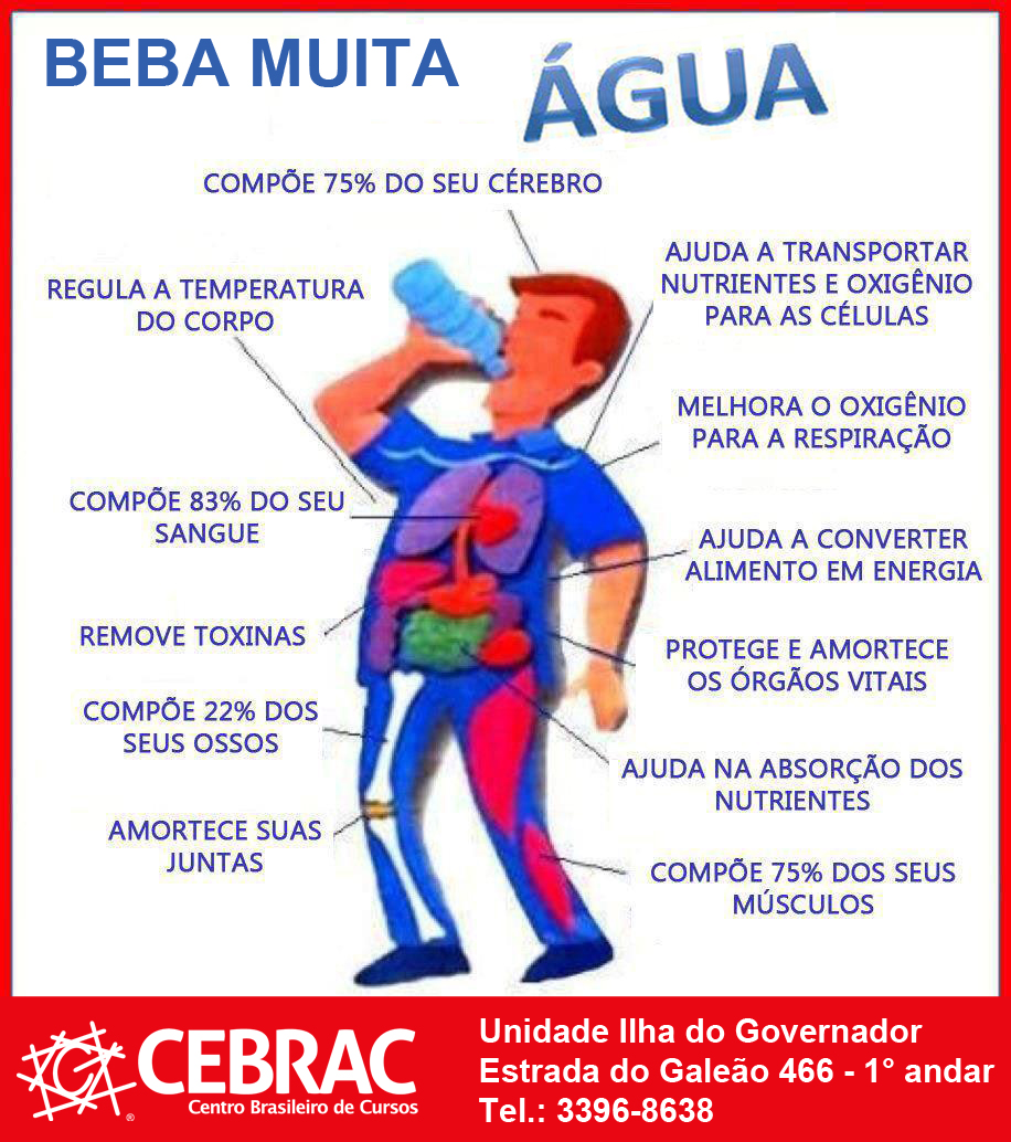 Notícias da Ilha do Governador: Beba muita água