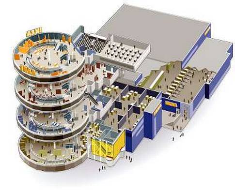 Blog Zweden: Ikea Kungens Kurva Stockholm